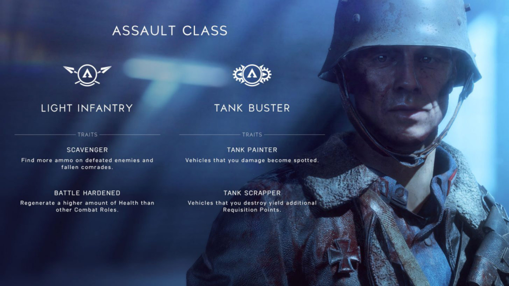 Battlefield 4 Assault Class Weapons