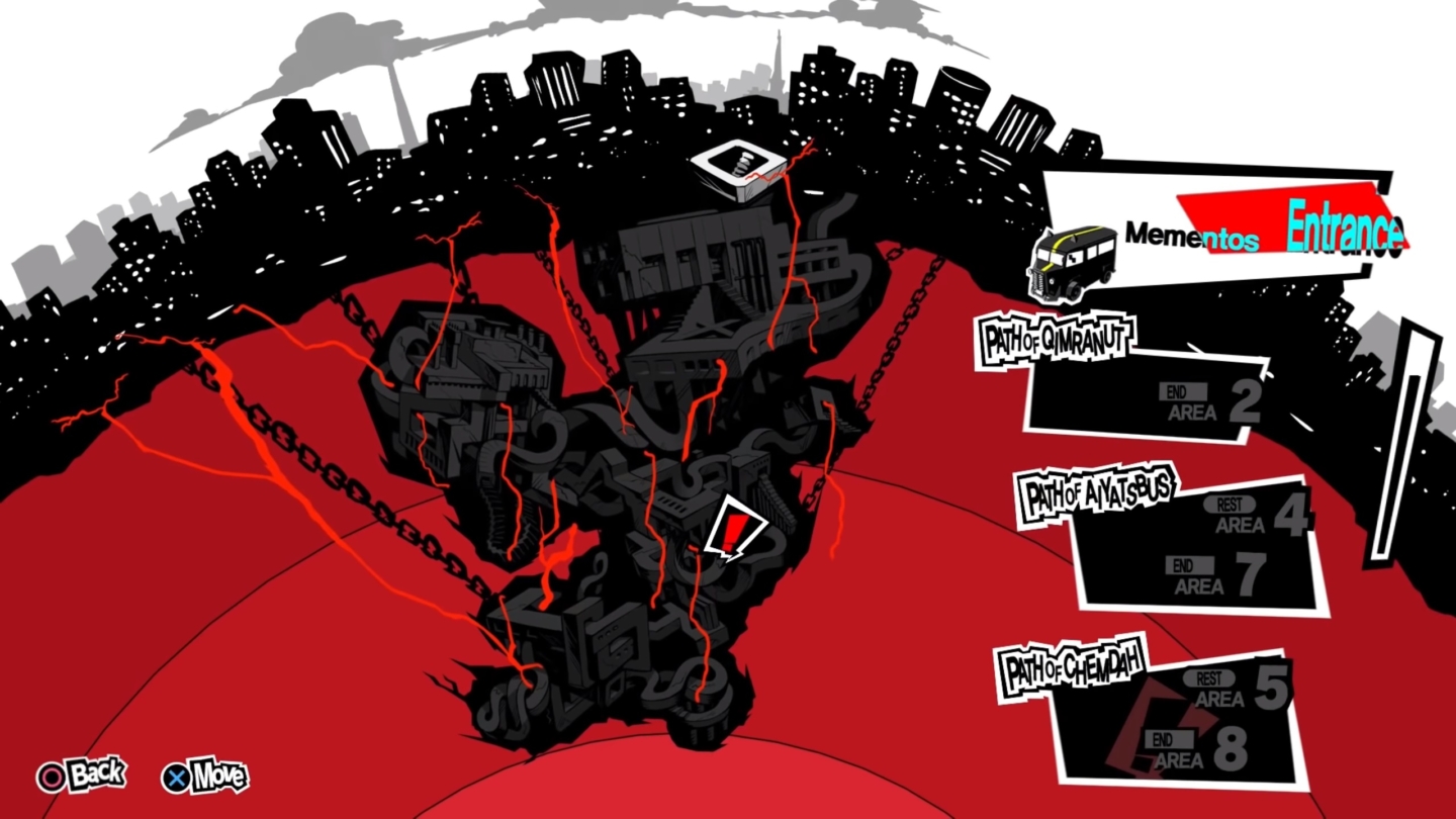 Mementos Tips for Persona 5 Royal - Request Deadlines, Weather, & Jose