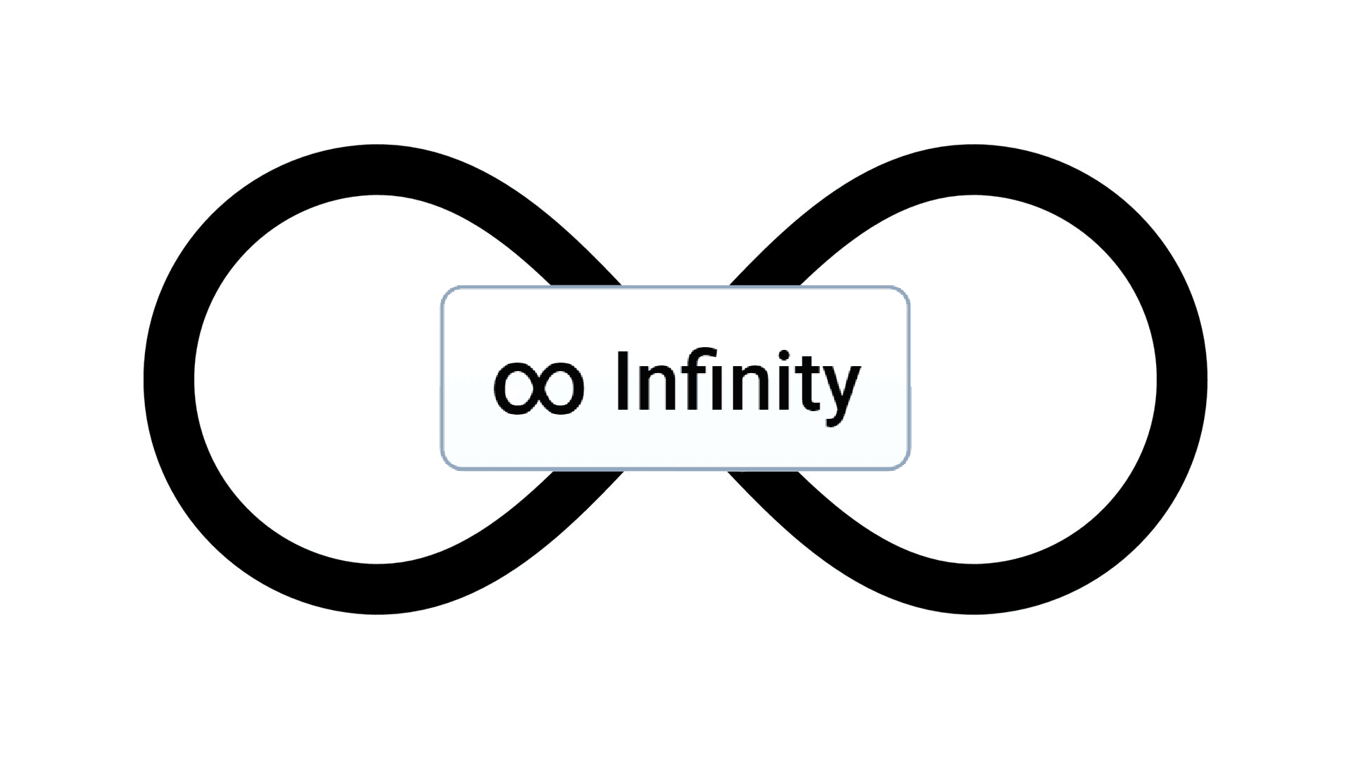 How to Make Infinity in Infinite Craft
